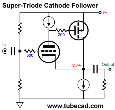 LP Ripping & Super Triodes